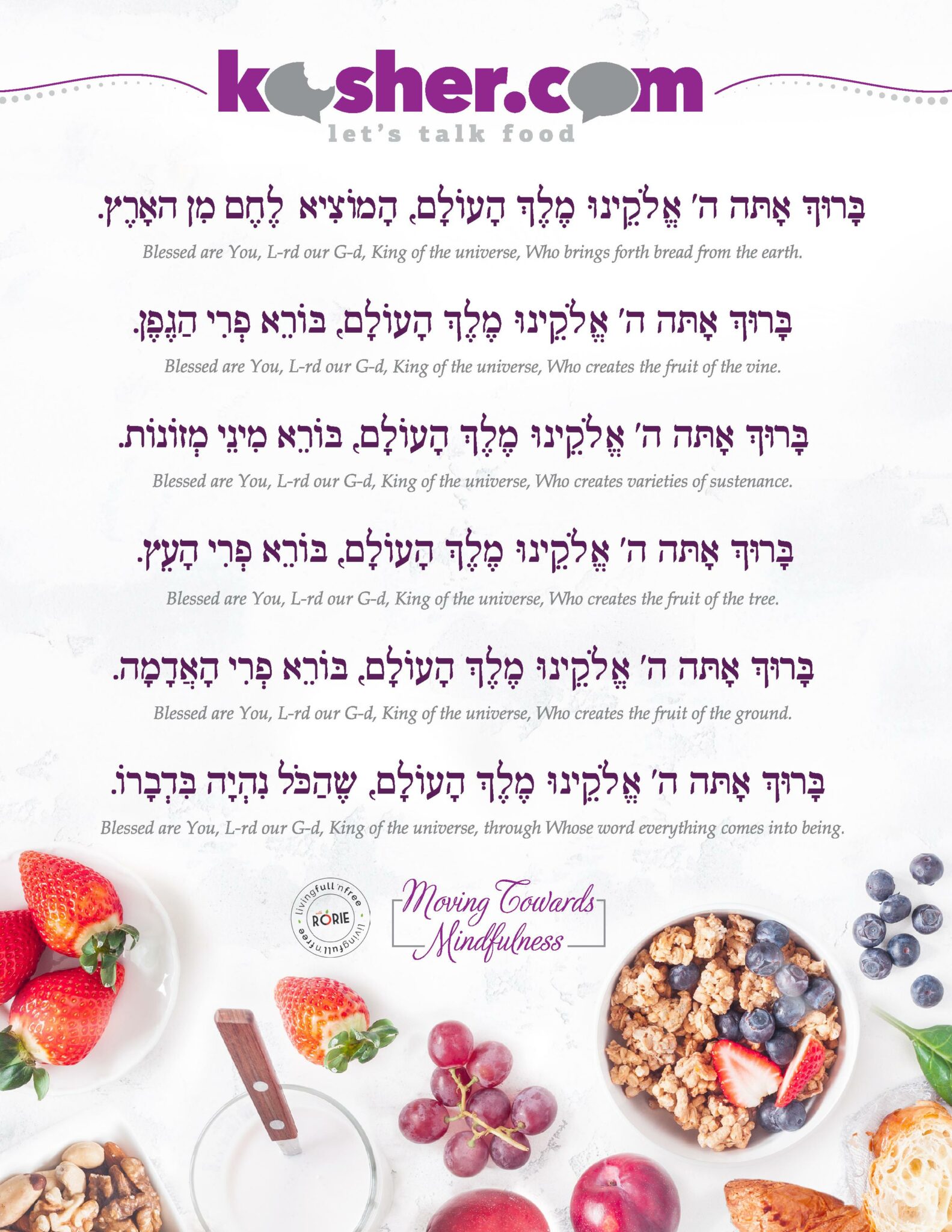 About the Brachot (Blessings) on Food - Kosher.com