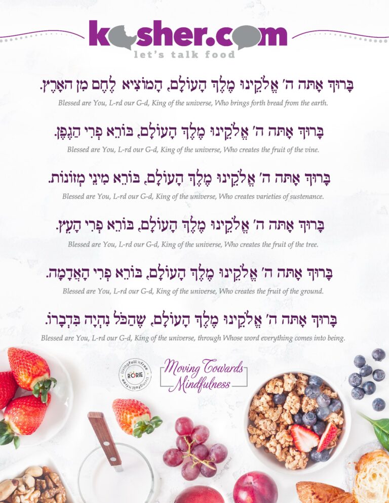 About the Brachot (Blessings) on Food - Kosher.com